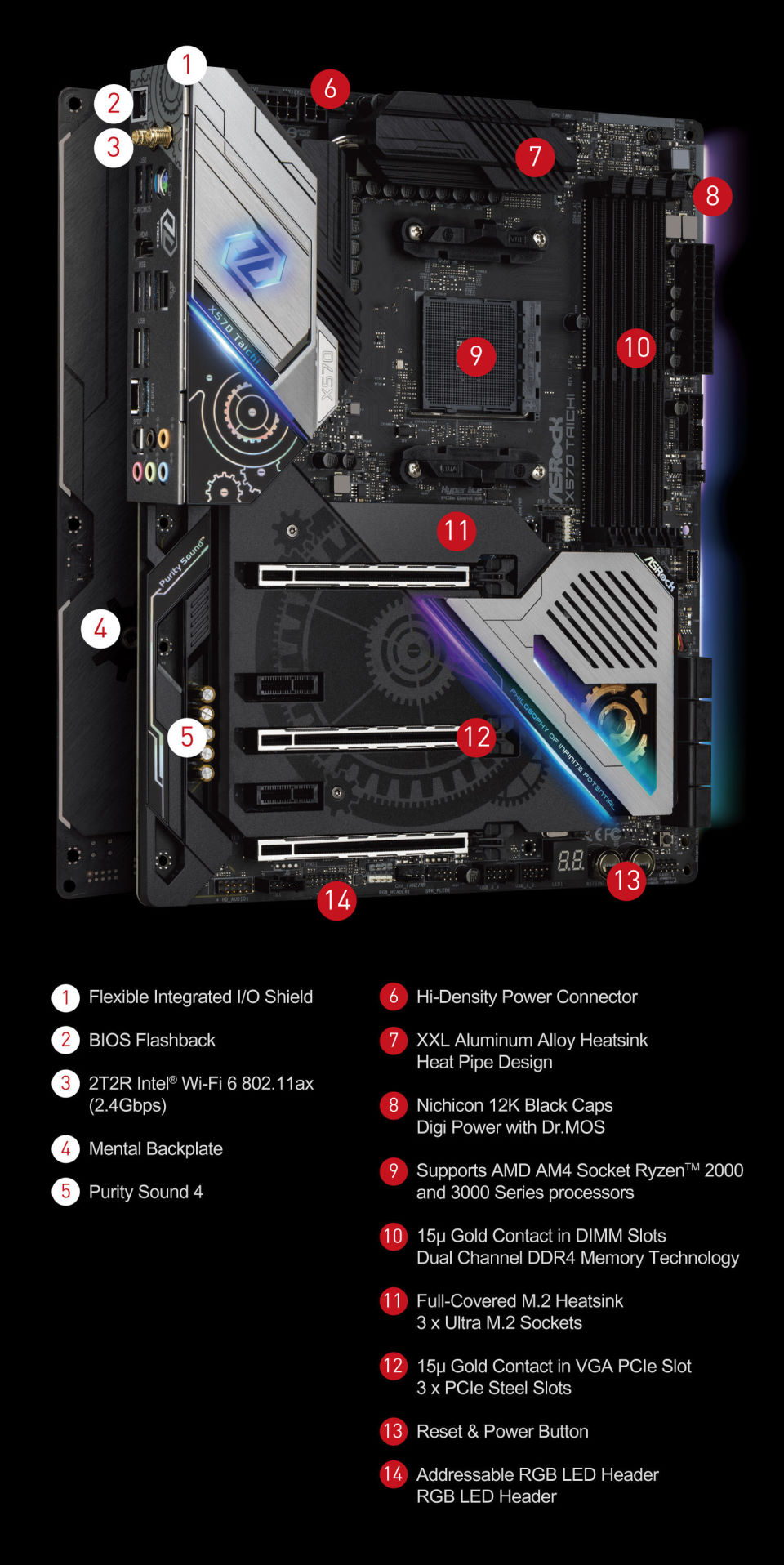 ASRock > X570 Taichi